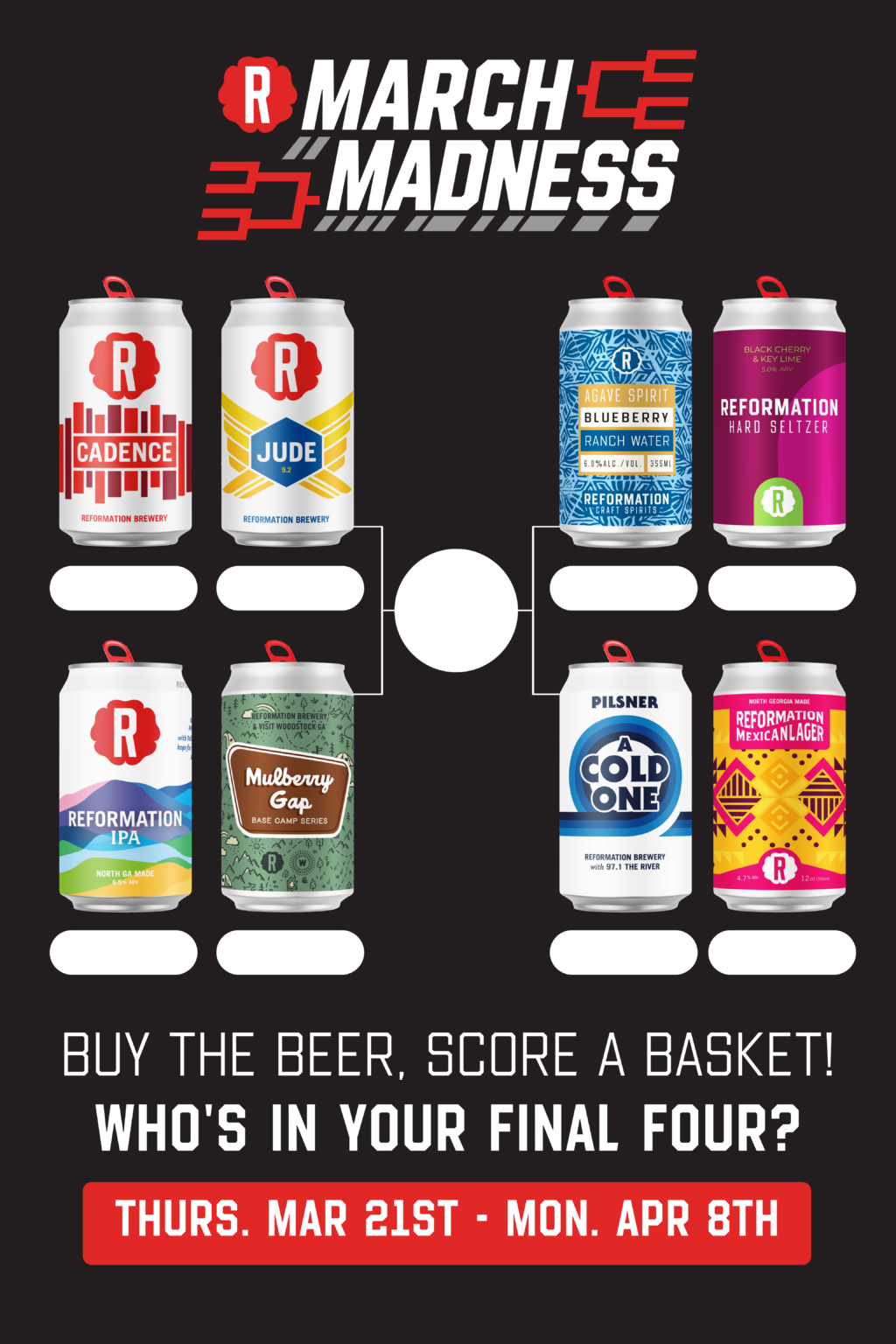 March Beer Madness at Reformation (all venues) – Canton